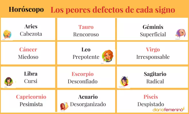 De værste defekter i hvert stjernetegn ifølge horoskopet