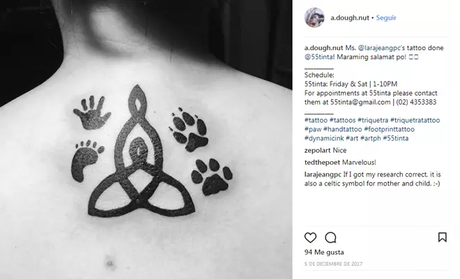 Vytvorte značku s týmito tetovaniami