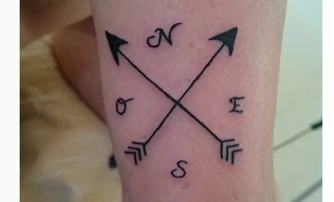 Que significan as tatuaxes de punto cardinal?