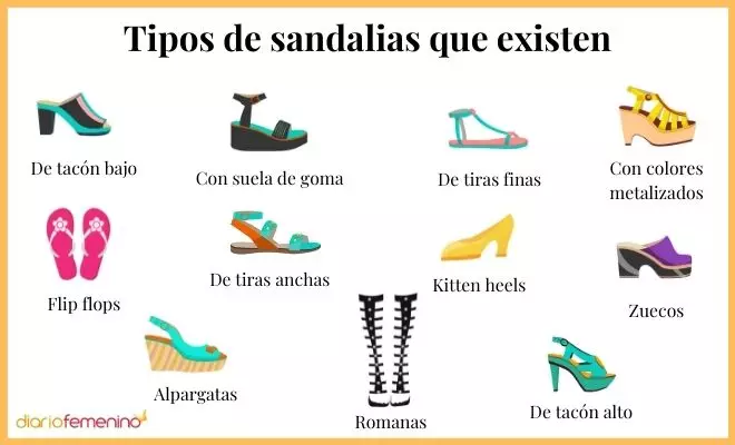 Na cineálacha éagsúla sandals is féidir leat a bheith sa closet