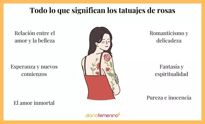 Kuptimi i tatuazheve me trëndafila