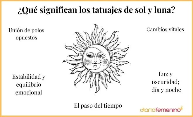 Todo o que significan as tatuaxes de sol e lúa