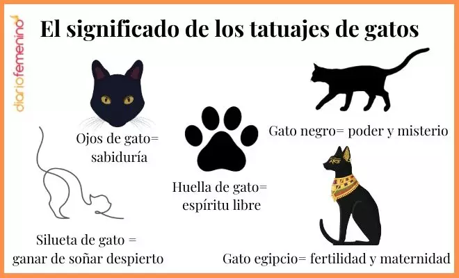 Tatuaxes de gatos: tipos e significados