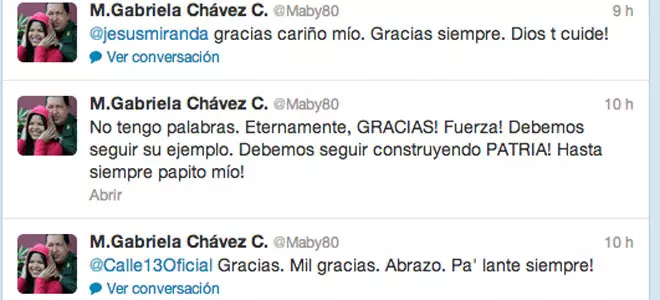A reação da filha de Chávez no Twitter após a morte do pai 35364_2