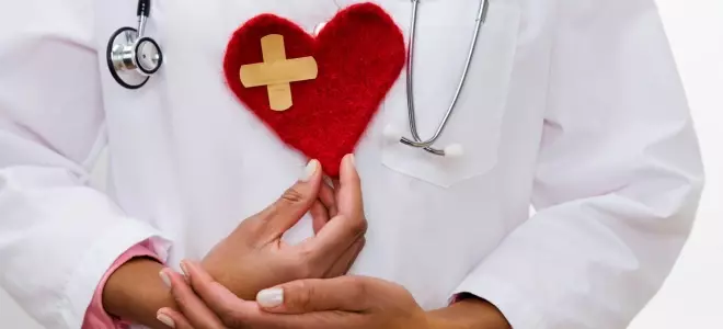 Širdies ir kraujagyslių rizika