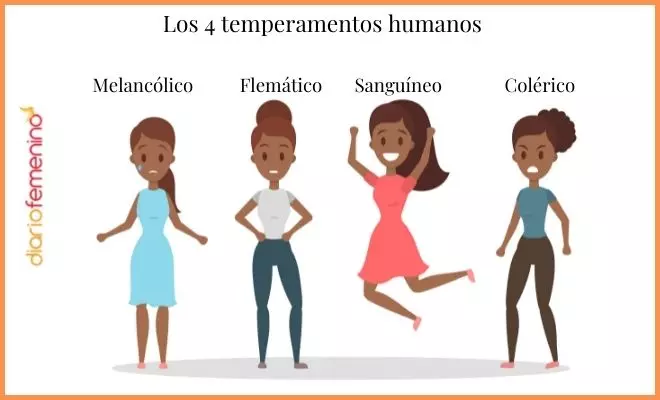 Tipos de temperamento humano e como eles influenciam a personalidade