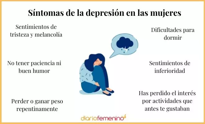 อาการต่าง ๆ ของภาวะซึมเศร้าในผู้หญิง