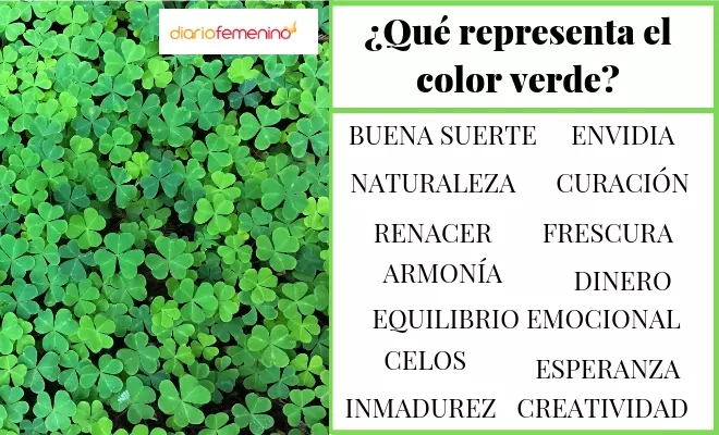 Simbolismul culorii verde