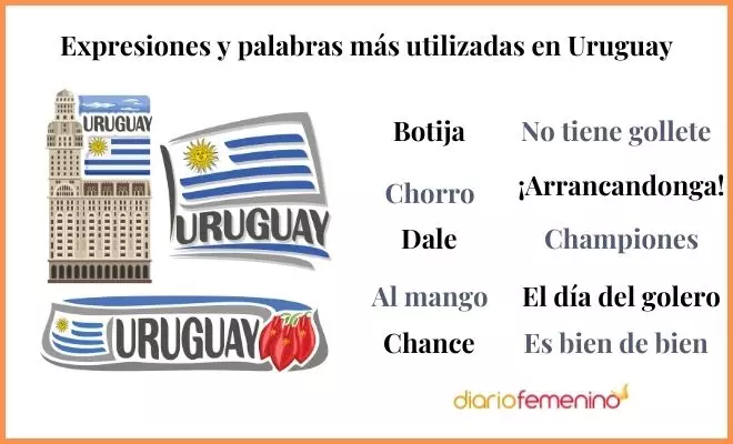 Uitdrukkingen, woorden, uitdrukkingen die veel worden gebruikt in Uruguay