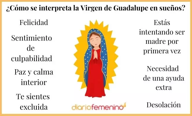 အိပ်မက်ထဲတွင် Guadalupe အပျိုစင်၏သင်္ကေတ
