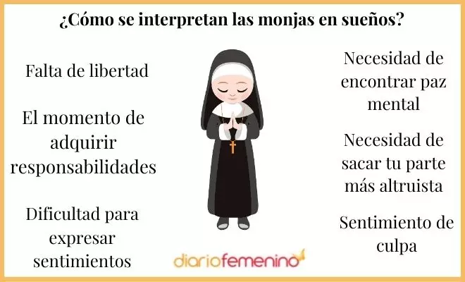 ສັນຍາລັກຂອງ nuns ໃນຄວາມຝັນ